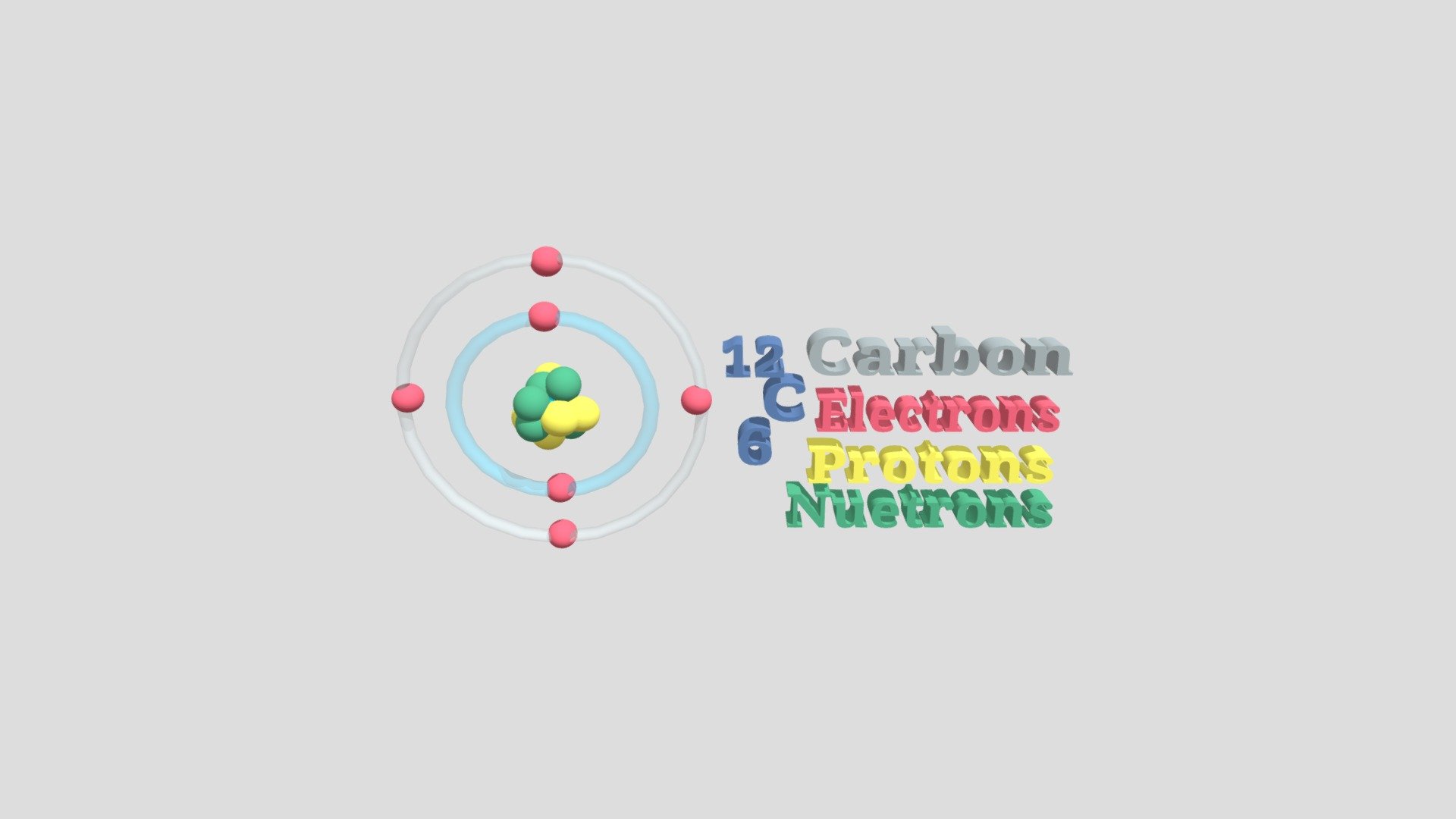 Dhilan's Carbon Atom Model - 3D model by Mrs.martinez [42ccc61] - Sketchfab