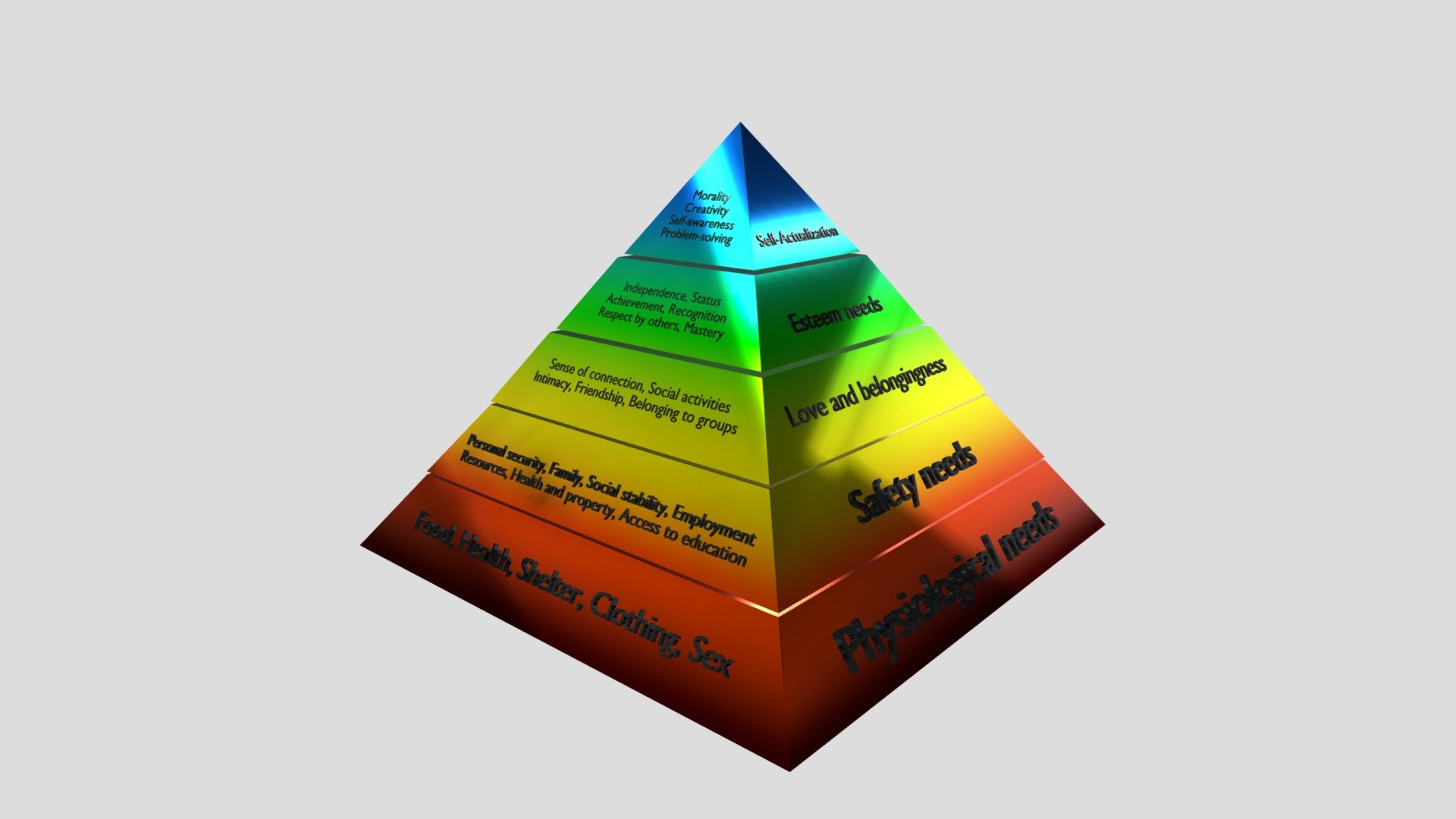 Maslow Pyramyd Of Needs - Download Free 3D model by faradeyko [43e530c ...