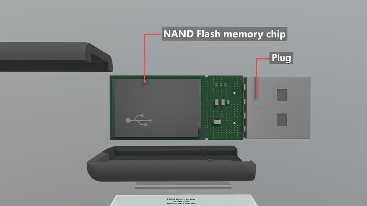 Pcb 3D models - Sketchfab