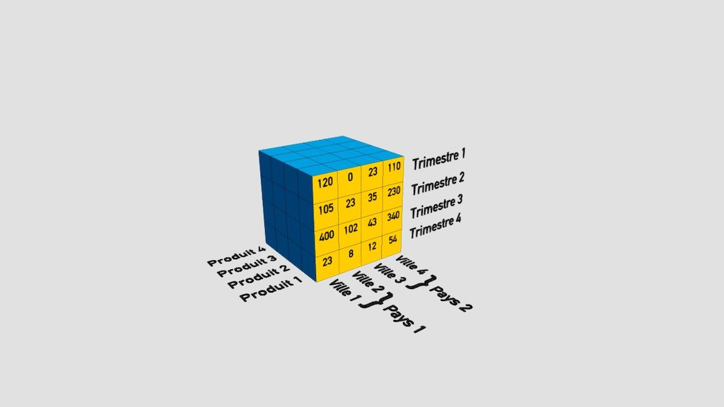 Hypercube - 3D model by AV_hec [468fe1b] - Sketchfab