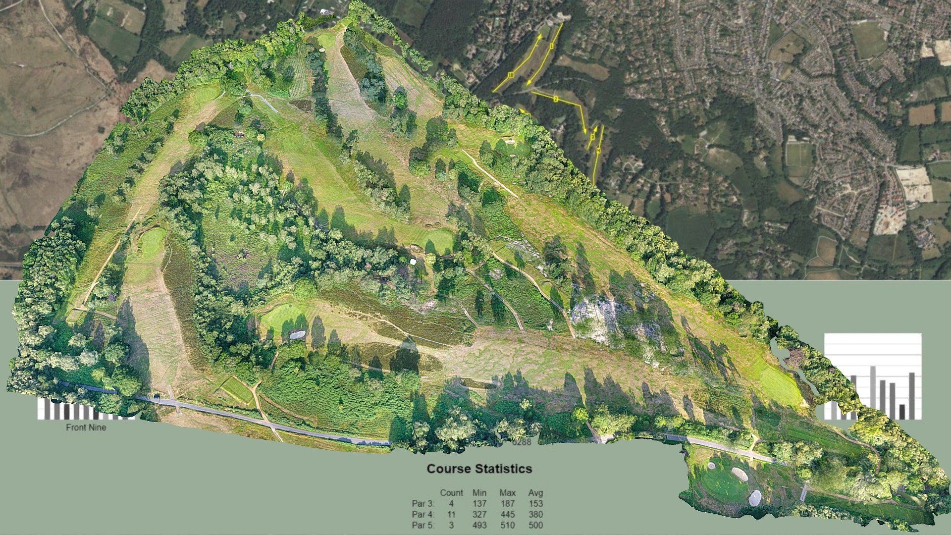 CROWBOROUGH GOLF - Download Free 3D model by Blayne Jackson ...