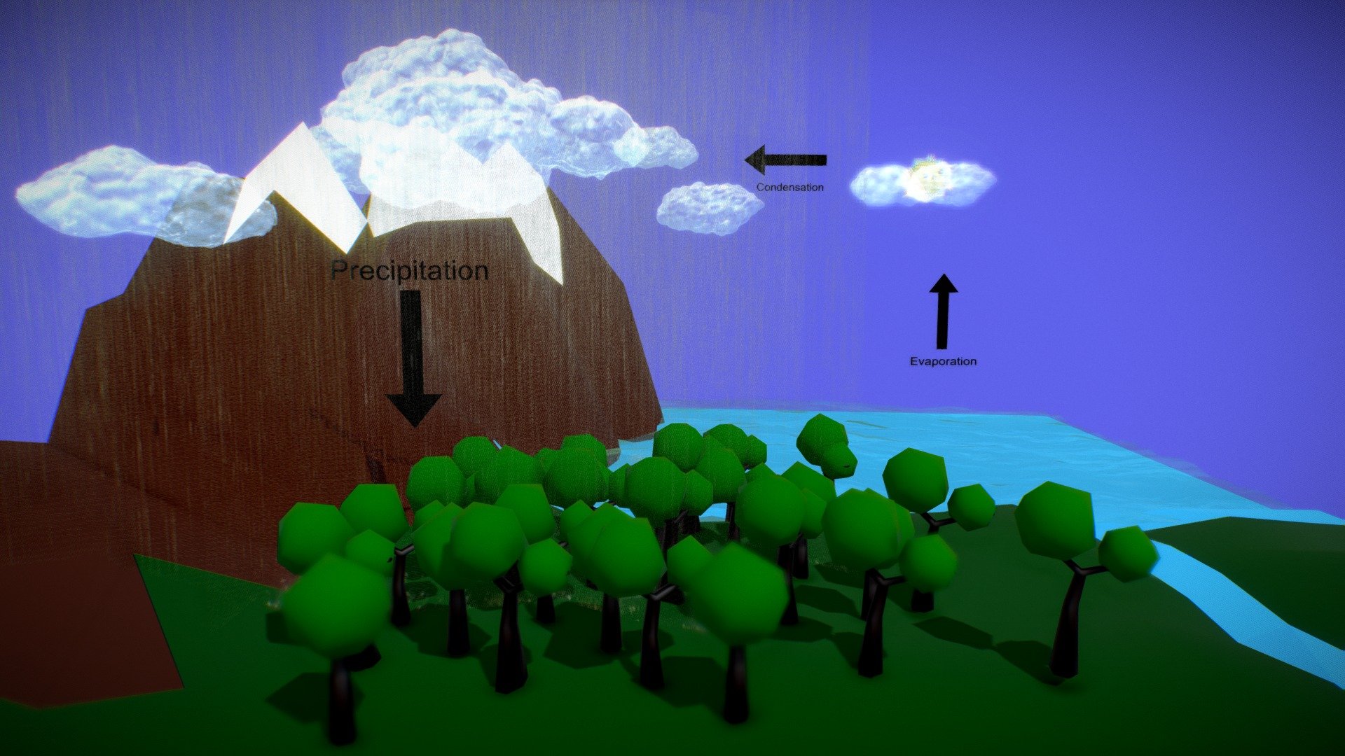 Phase transition Evaporation - Buy Royalty Free 3D model by arloopa ...