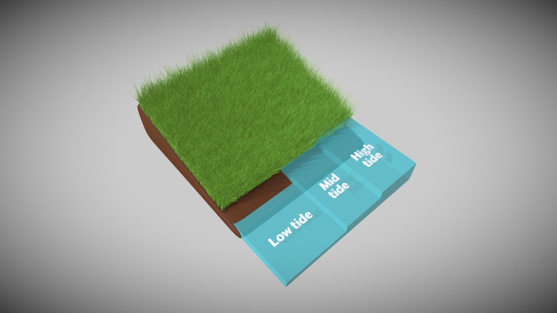 Low, mid and high tides - 3D model by McClatchy (@miamiherald) [4cff94f ...