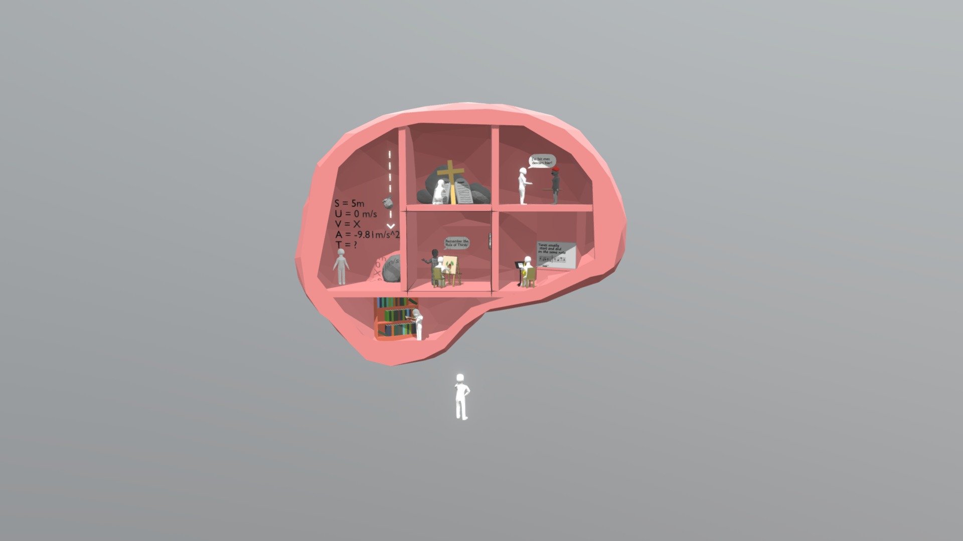 TOK Project - 3D model by blendercool [4d31177] - Sketchfab
