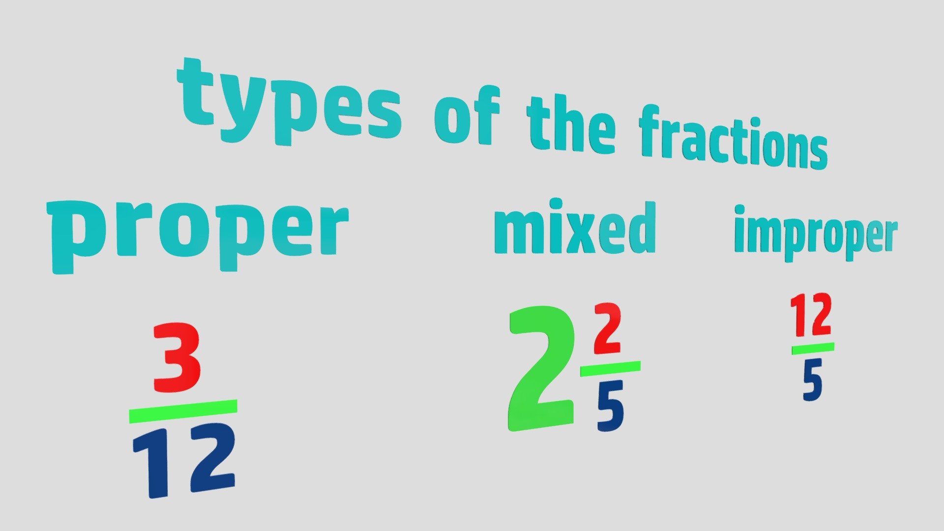 Types Of Fractions - Download Free 3D model by avredu [4dc53ce] - Sketchfab