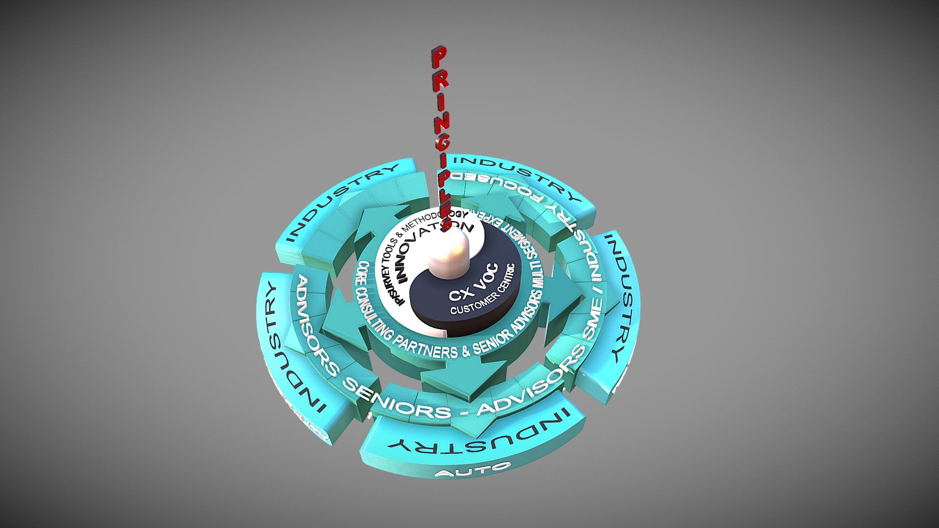Info2 - 3D model by JSegnini [4df6821] - Sketchfab