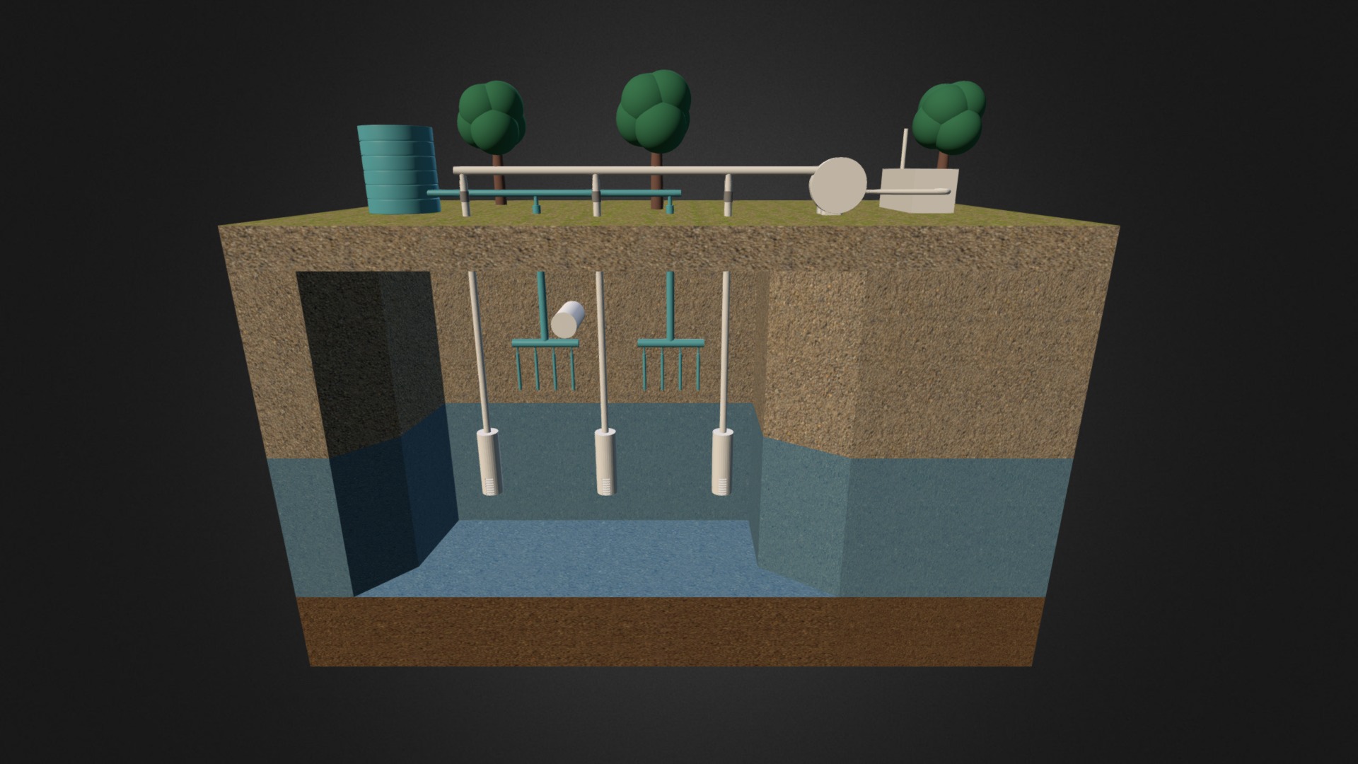 Groundwater Treatment - 3D model by cesngltd [4e7a054] - Sketchfab
