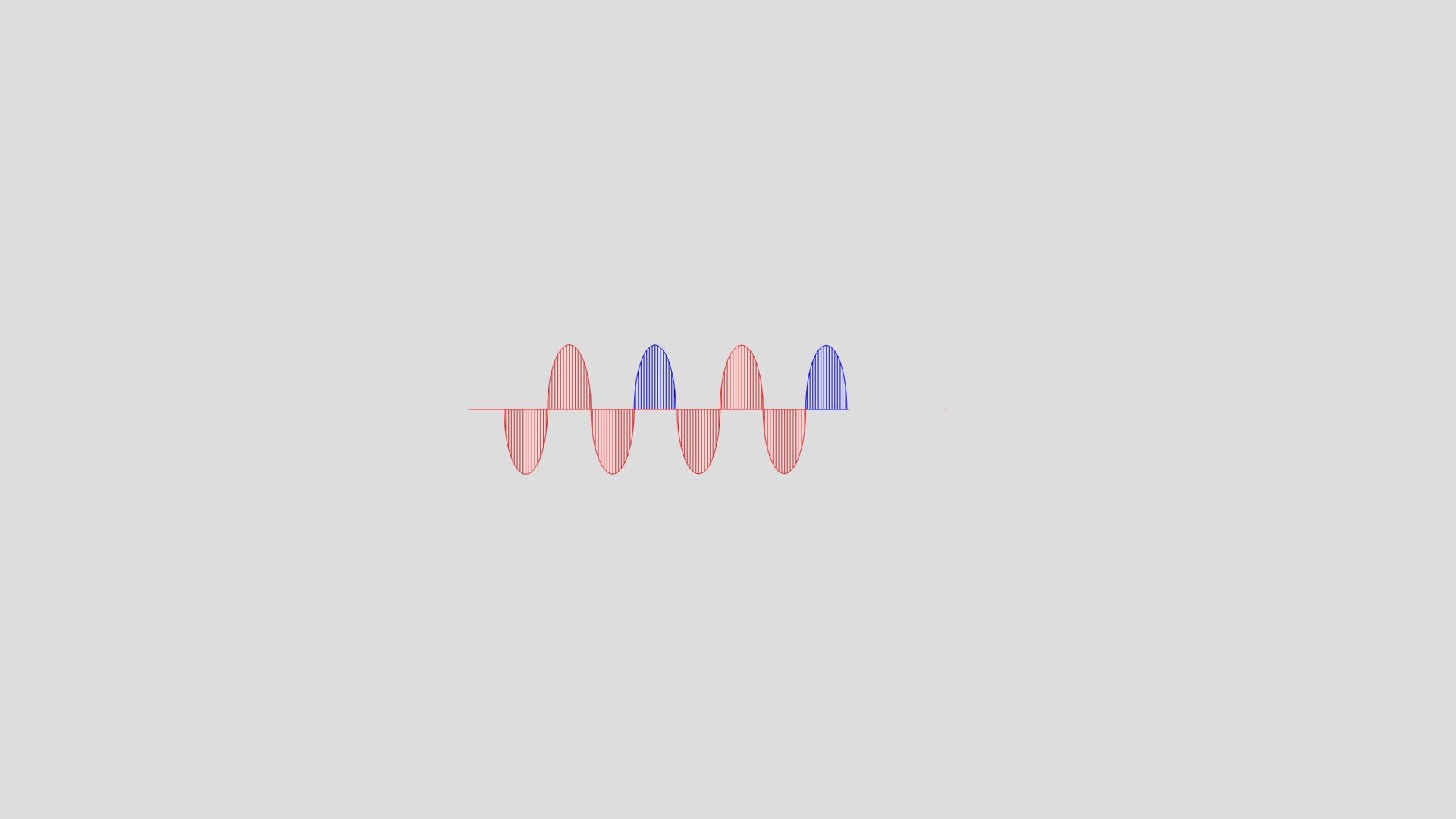 Electromagnetic Wave Download Free 3d Model By Iulianaromanzg