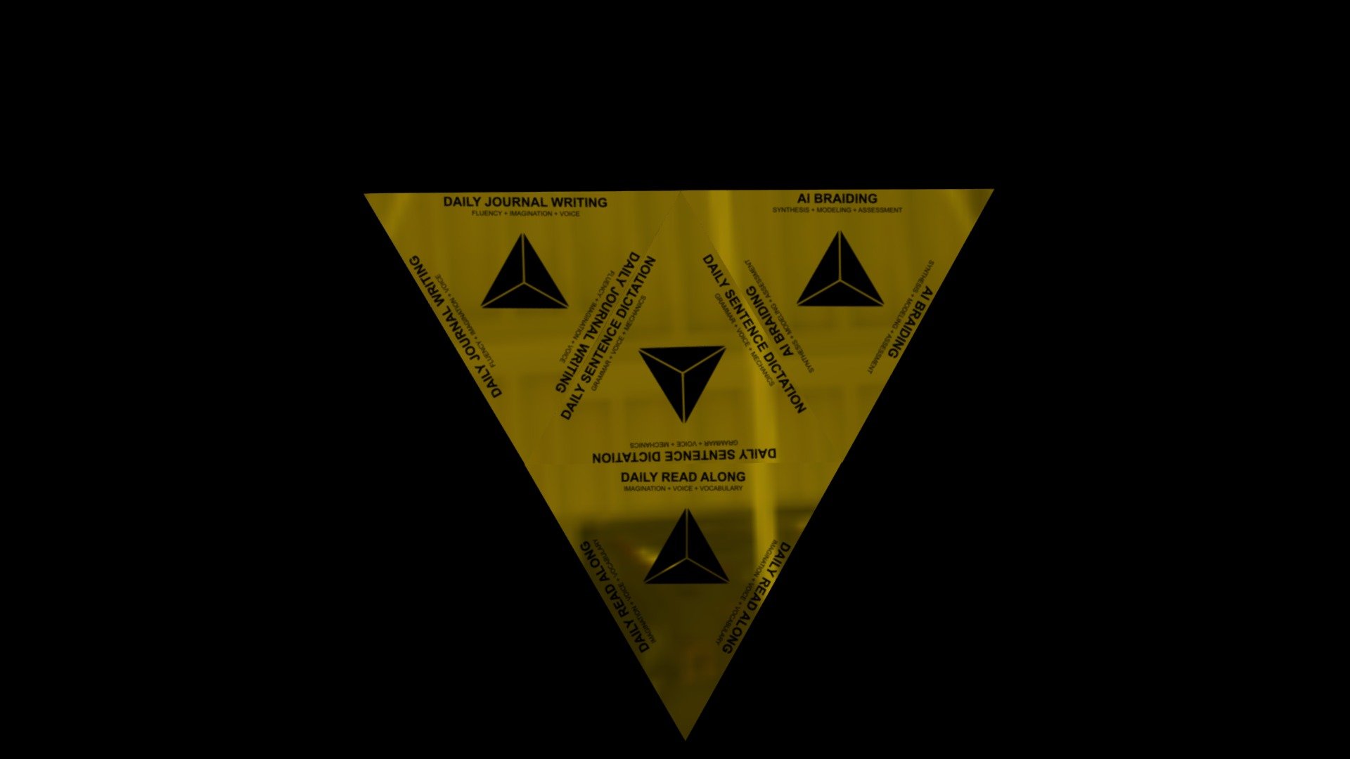 Tetrahedron Animation 2 - 3D model by Nofil.Khan [501ea11] - Sketchfab