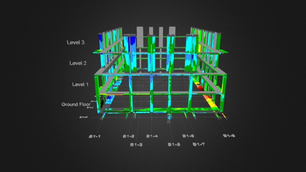Visualisation of deviations from design - 3D model by SES Ltd (@SESLtd ...