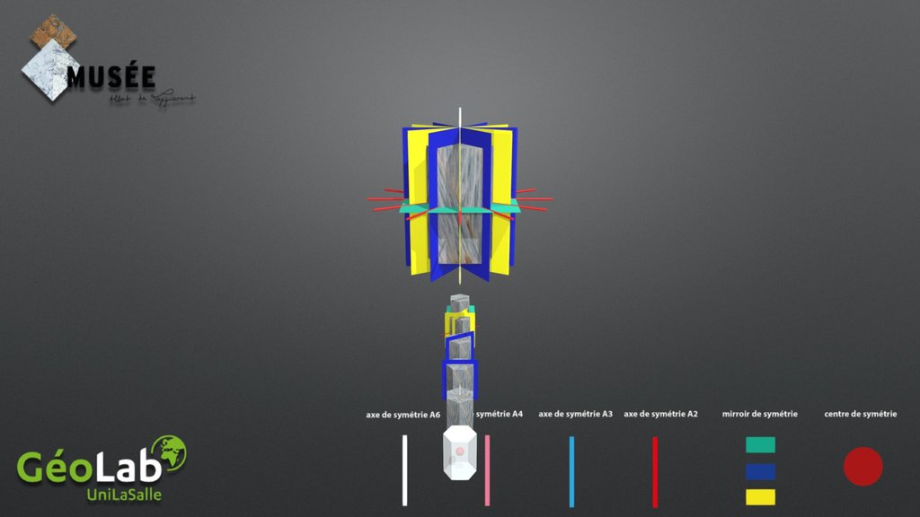 7 crystal systems - A 3D model collection by GéoLab UniLaSalle (@geolab ...