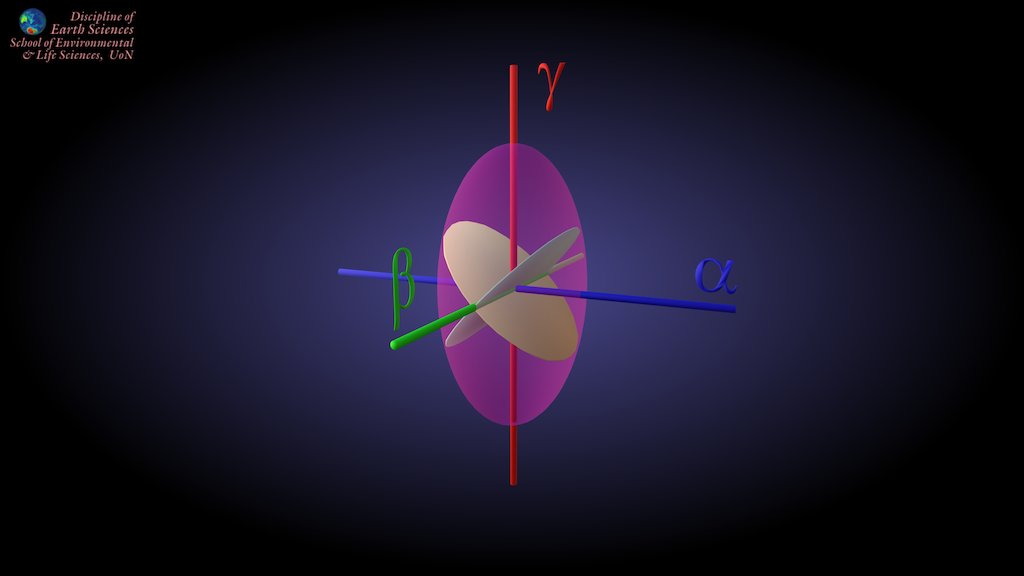 Optical Crystallography - A 3D model collection by Earth Sciences ...