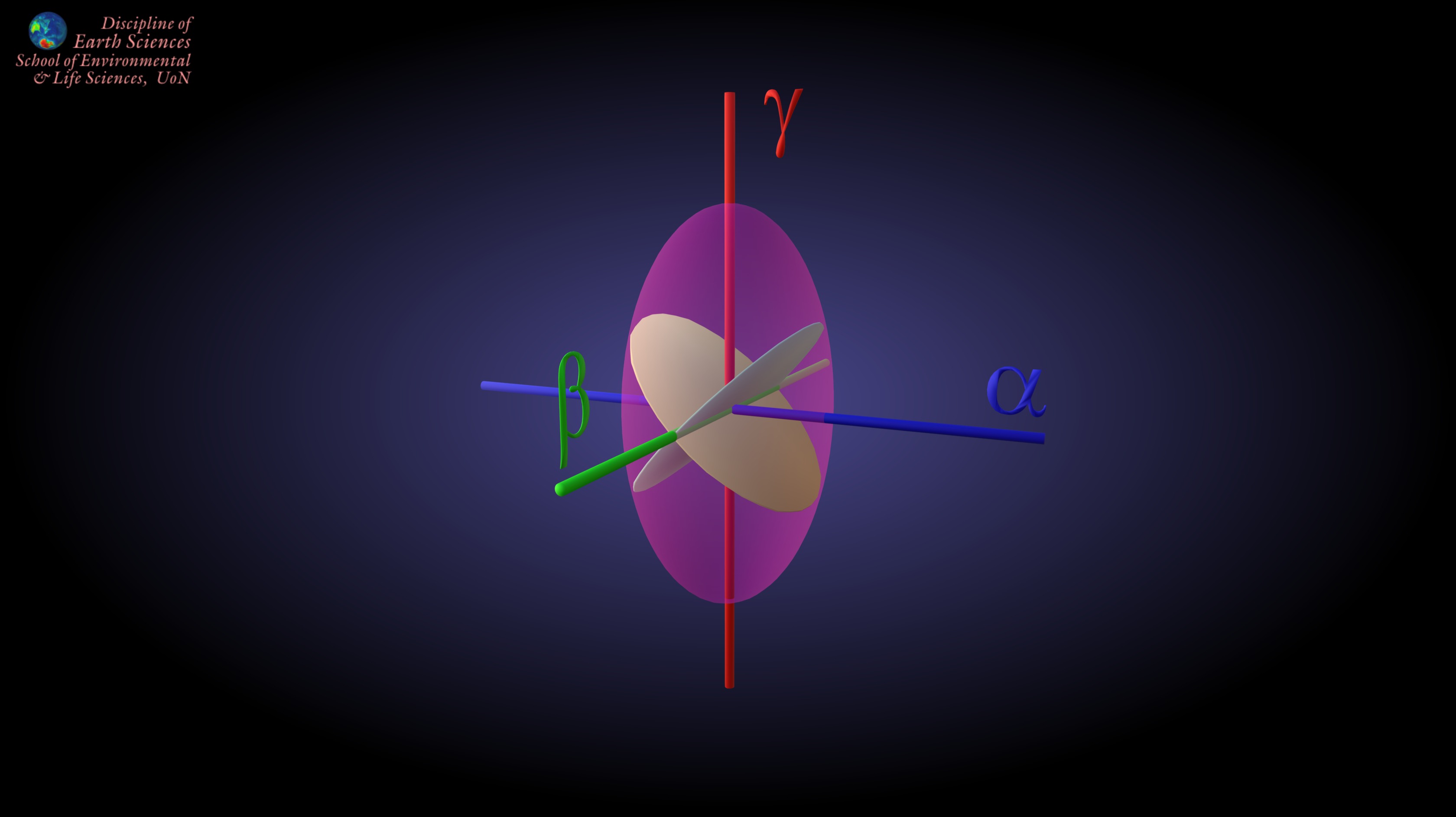 Biaxial Ellipsoid - 3D model by Earth Sciences, University of Newcastle ...