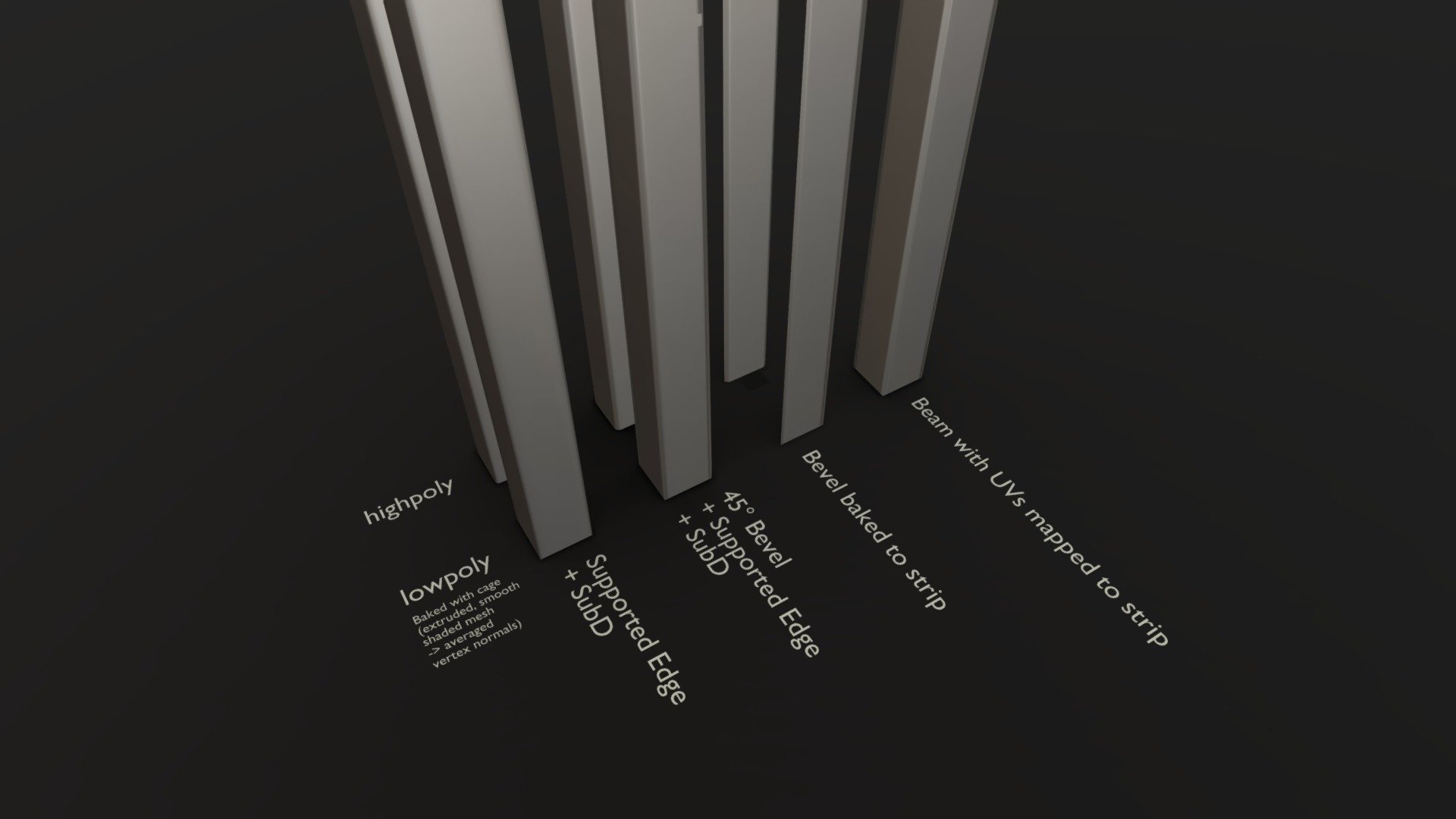 Edges - Download Free 3D model by plasmaernst [54dbbed] - Sketchfab