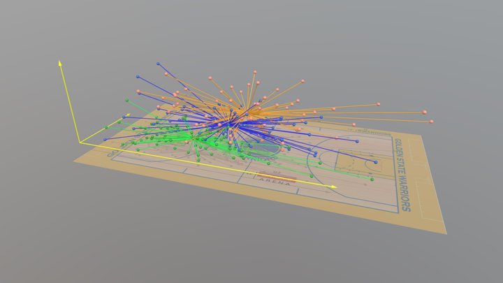 Statistics 3D models - Sketchfab