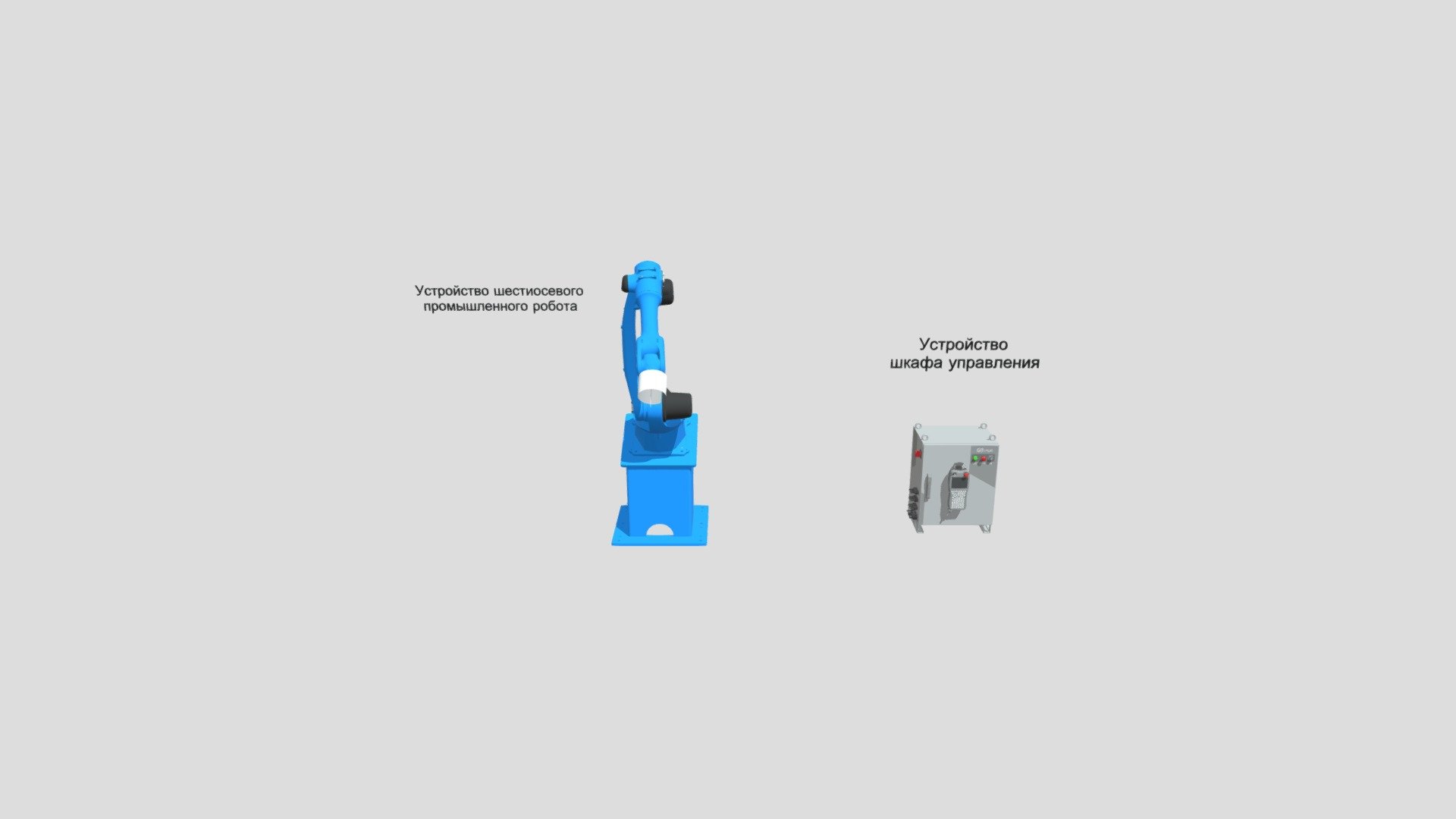 Robot and case andr - 3D model by CRP Robot Russia (@Crprobotrus ...