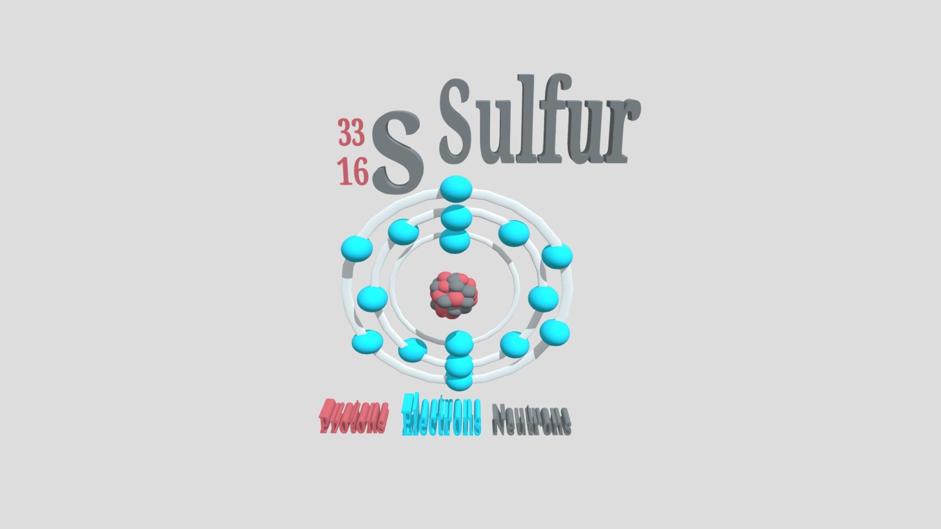 Sulfur Atom - Camila - 3D model by Mrs.martinez [5976087] - Sketchfab