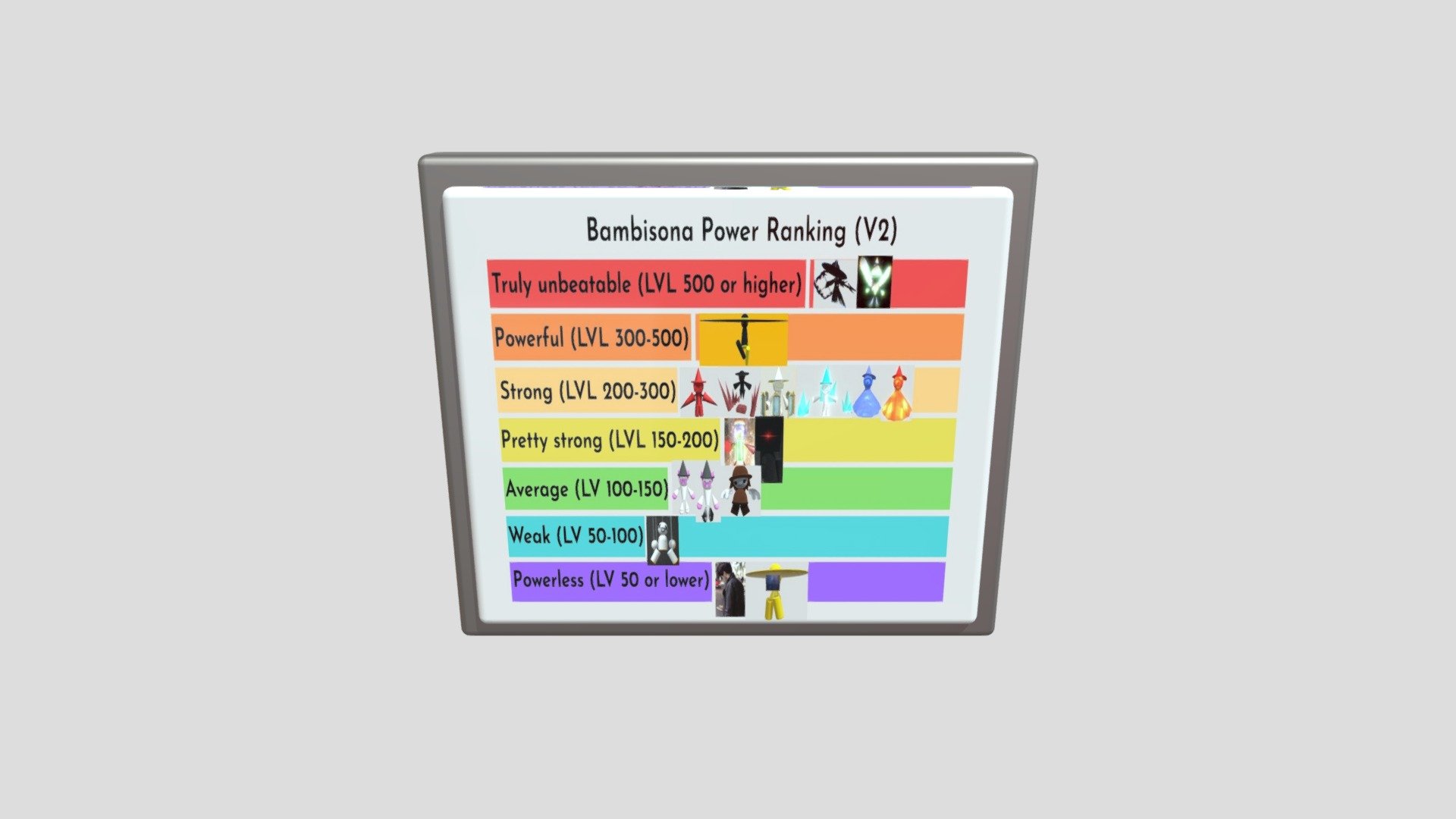Bambisona Power Ranking (version 2) - Download Free 3D model by meggy ...
