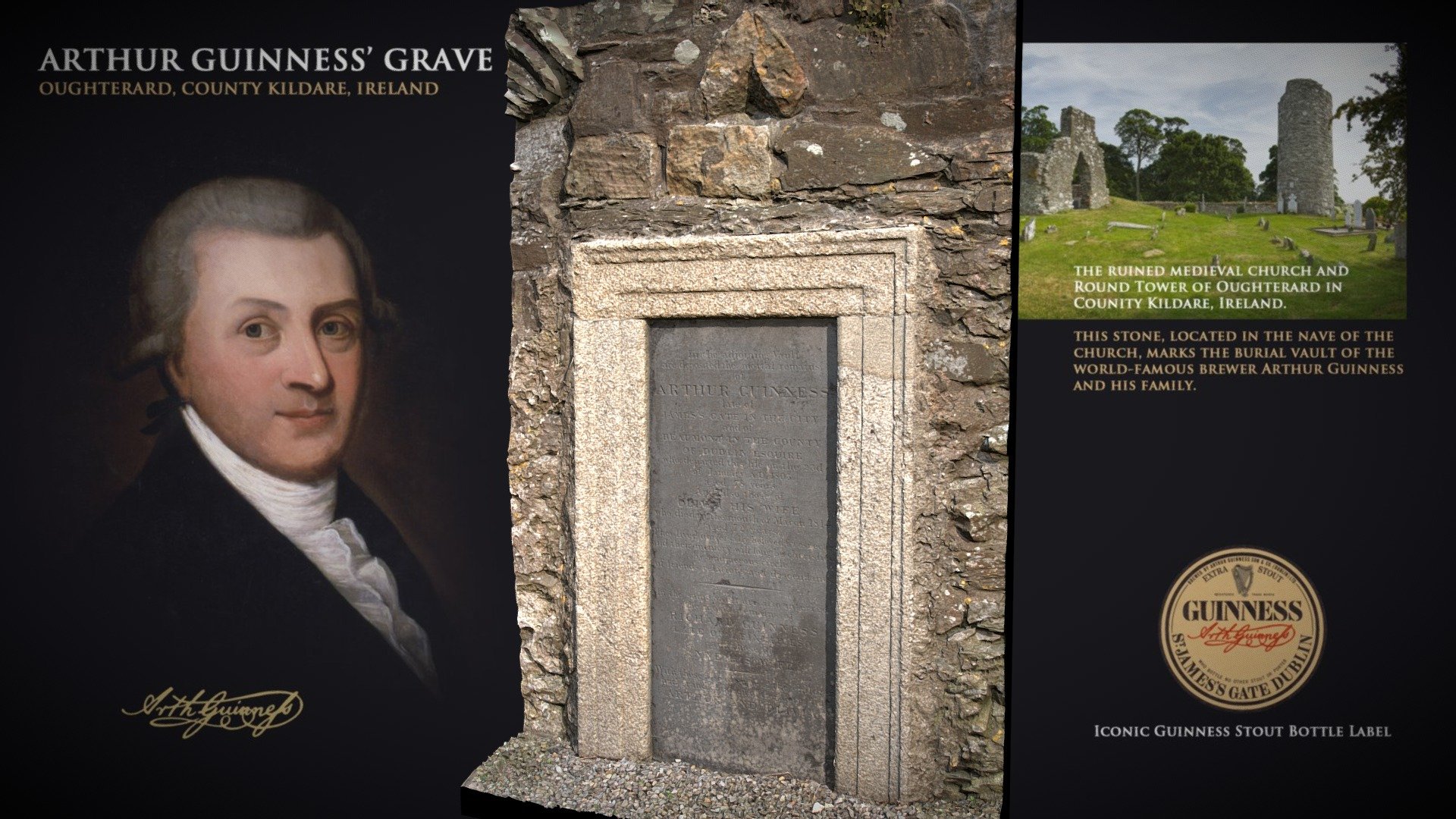 The Gravestone of Arthur Guinness, Oughterard - 3D model by Co. Kildare ...