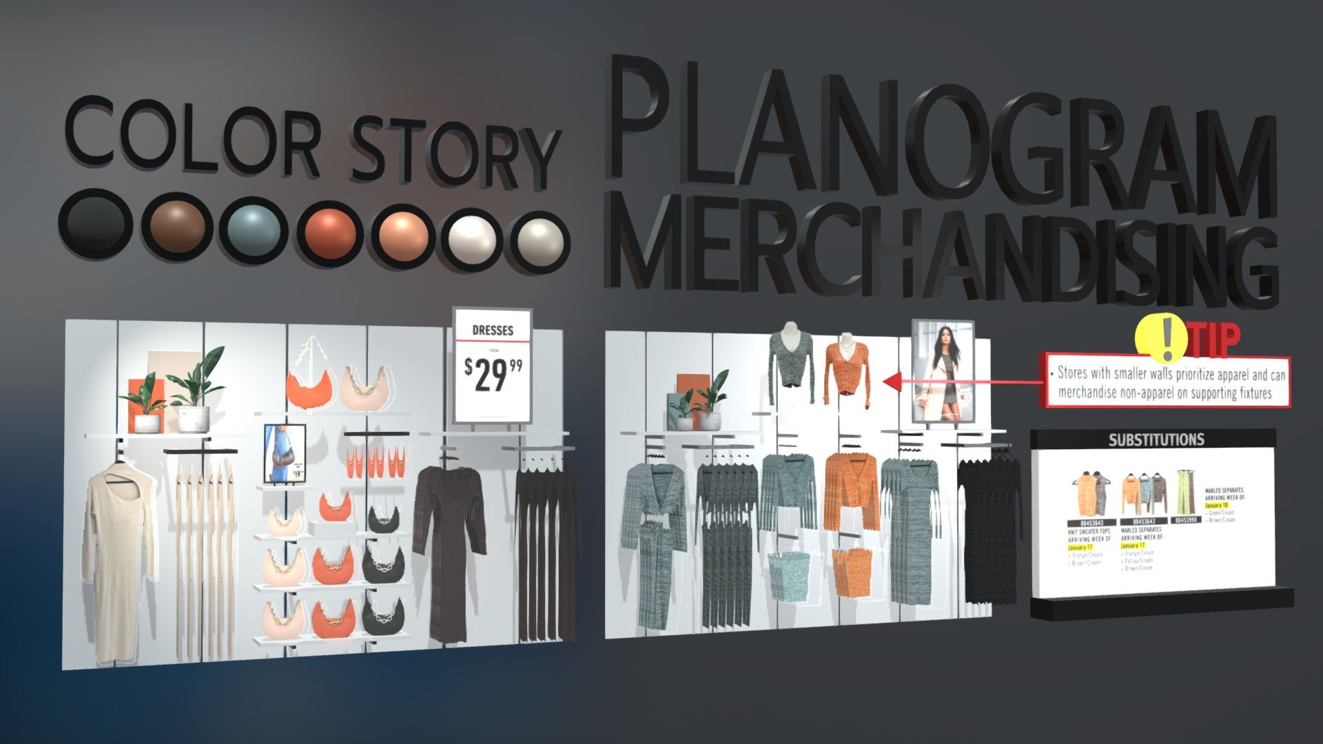 Metaretail: Visual Merchandising planogram - Download Free 3D model by ...