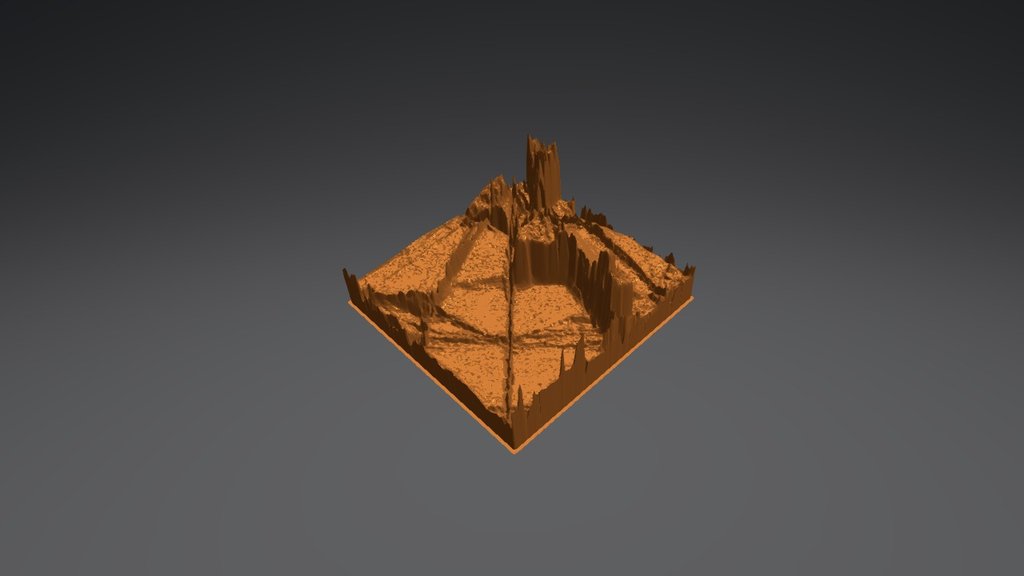 Memory Map - 3D model by j3ni [5bb25d9] - Sketchfab