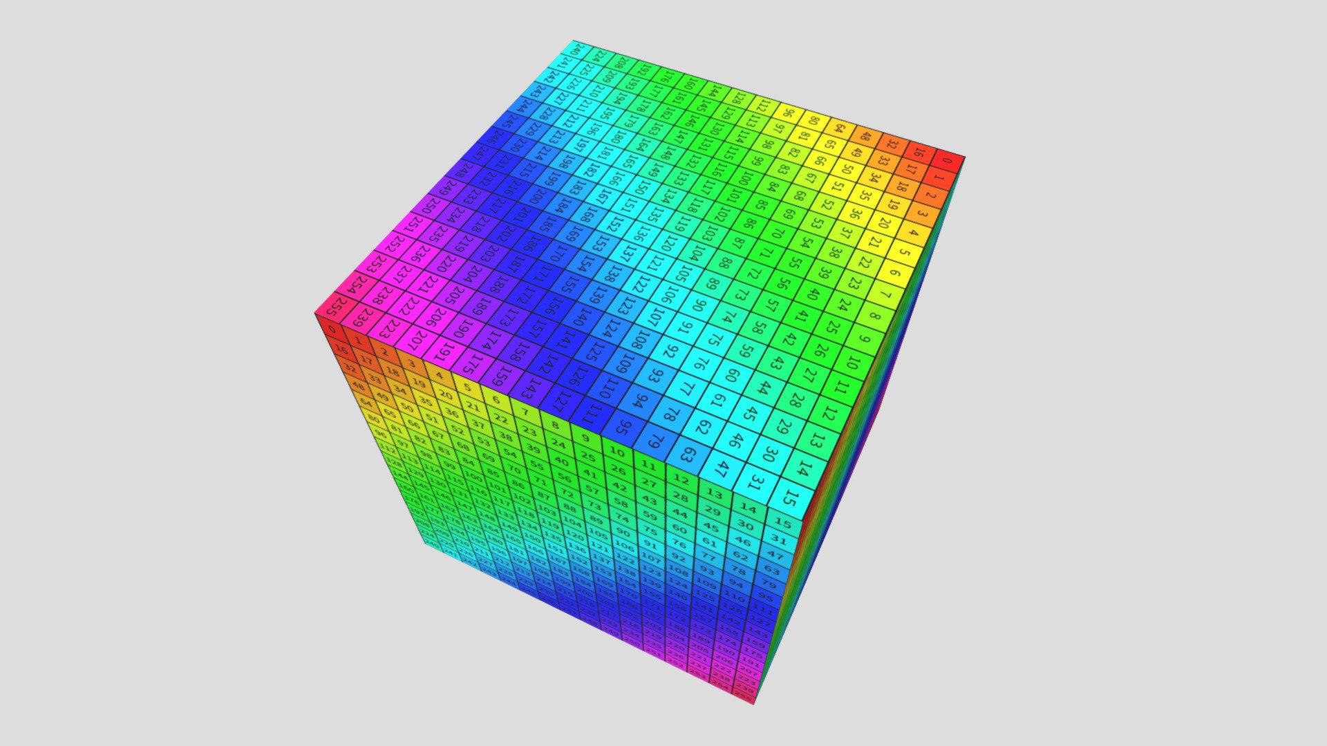 The Test Cube - Download Free 3D model by NotSureIfReal [5c65804 ...