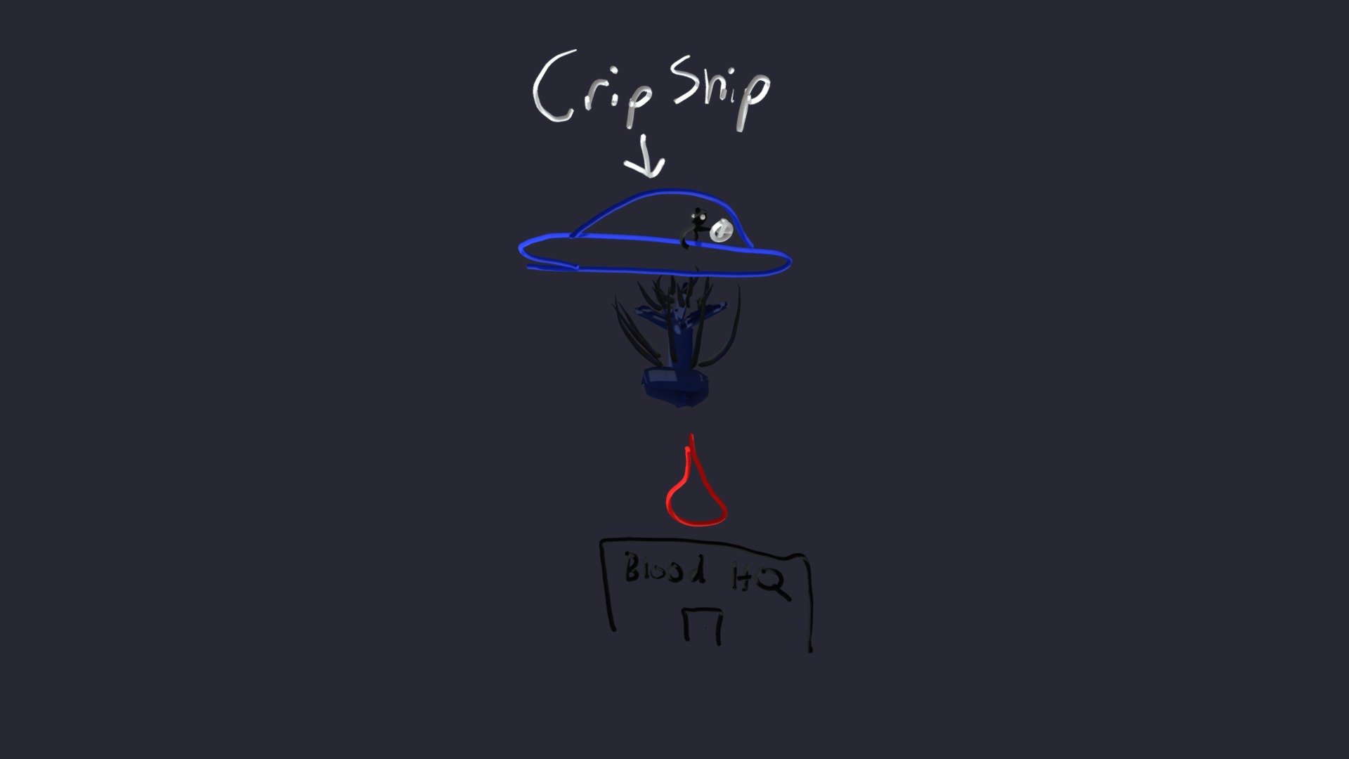 Crip v Blood V1 - Download Free 3D model by Smurph907 [5db5234] - Sketchfab