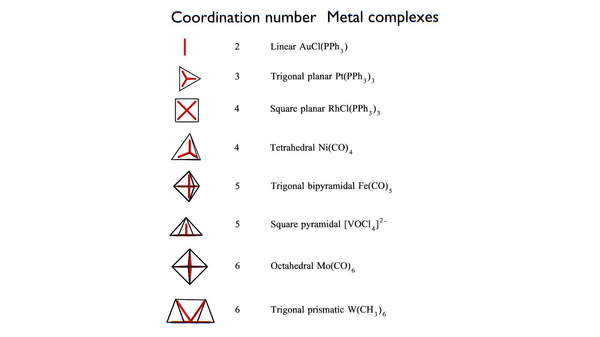 Geometry Metal Complexes - Download Free 3D model by arloopa [5dfce82 ...
