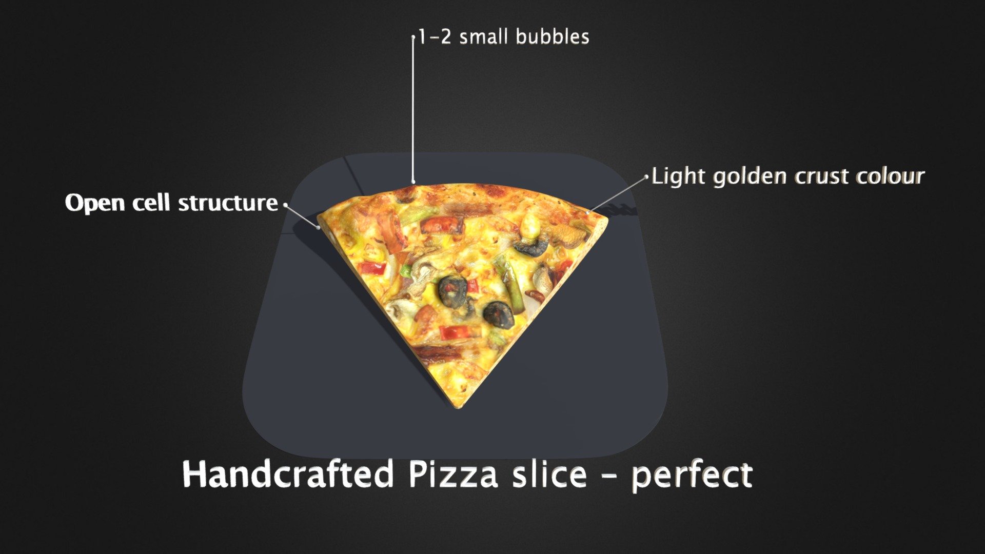 Pizza Slice - Download Free 3D model by mohit (@Rubican) [5e8a130 ...