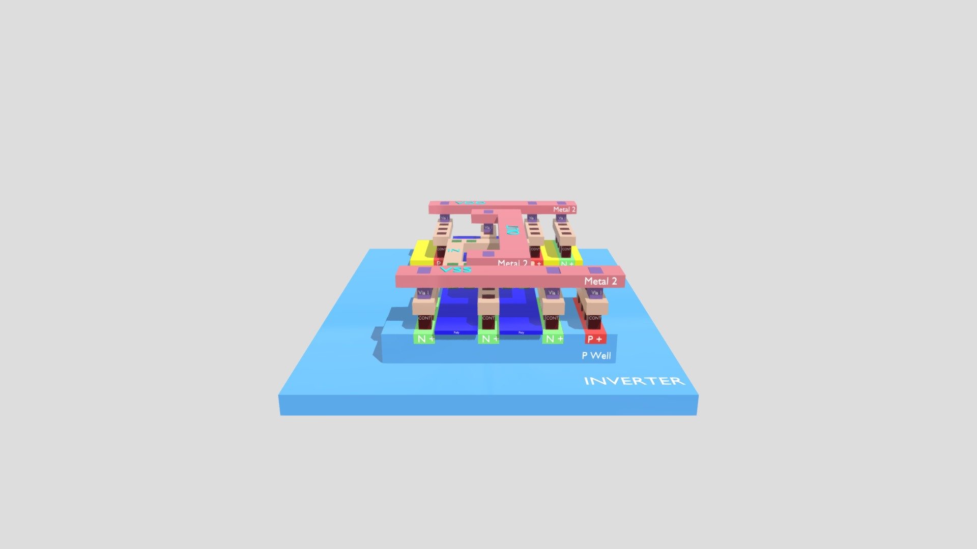 planar_Invertor - 3D model by Shubham_Kr [5f8dbf3] - Sketchfab