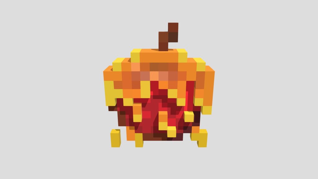 Qwerrt - A 3D model collection by qwertymanerzzz - Sketchfab