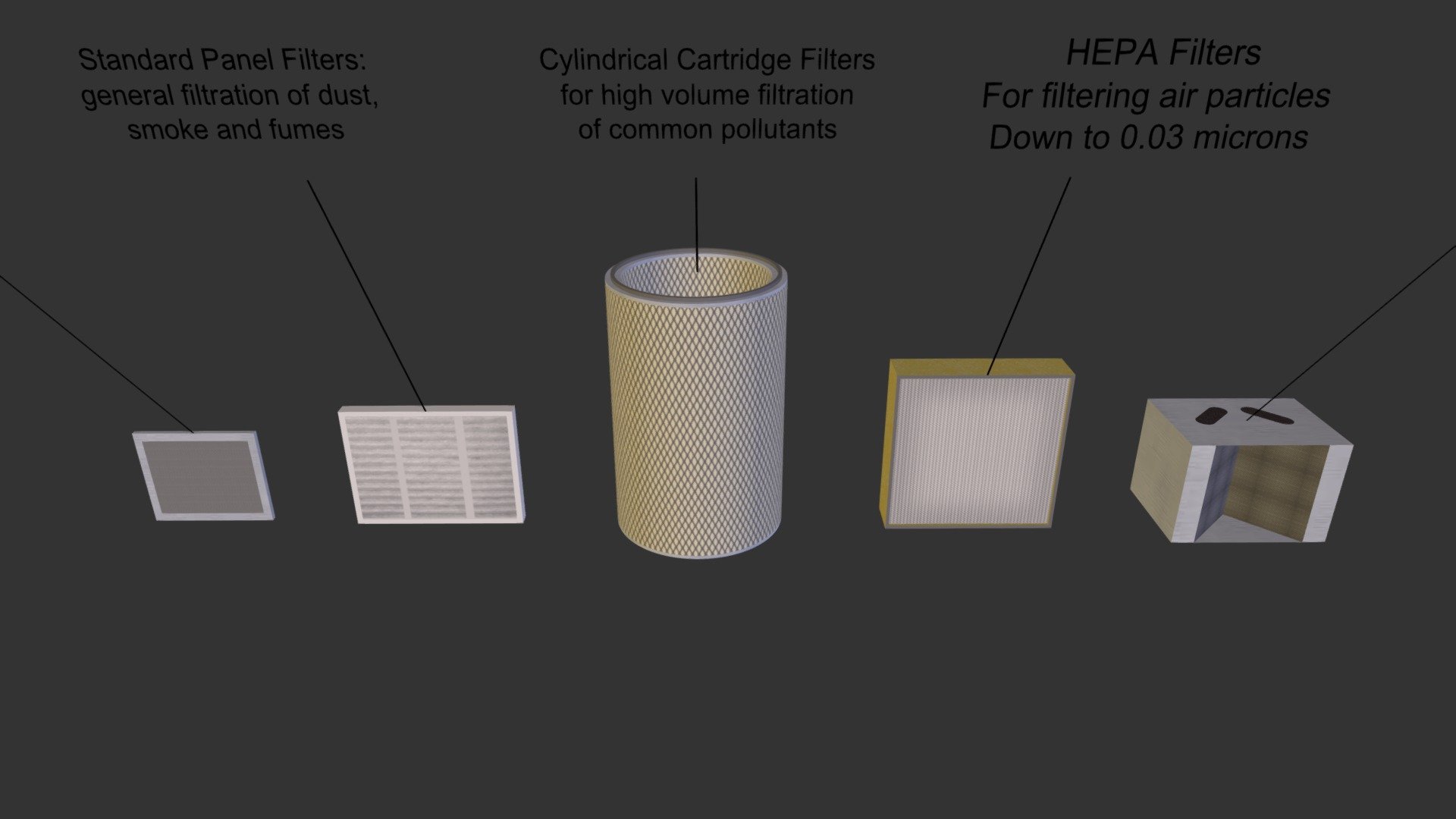 DiversiTech - Air filters - 3D model by diversitech [5fe7785] - Sketchfab