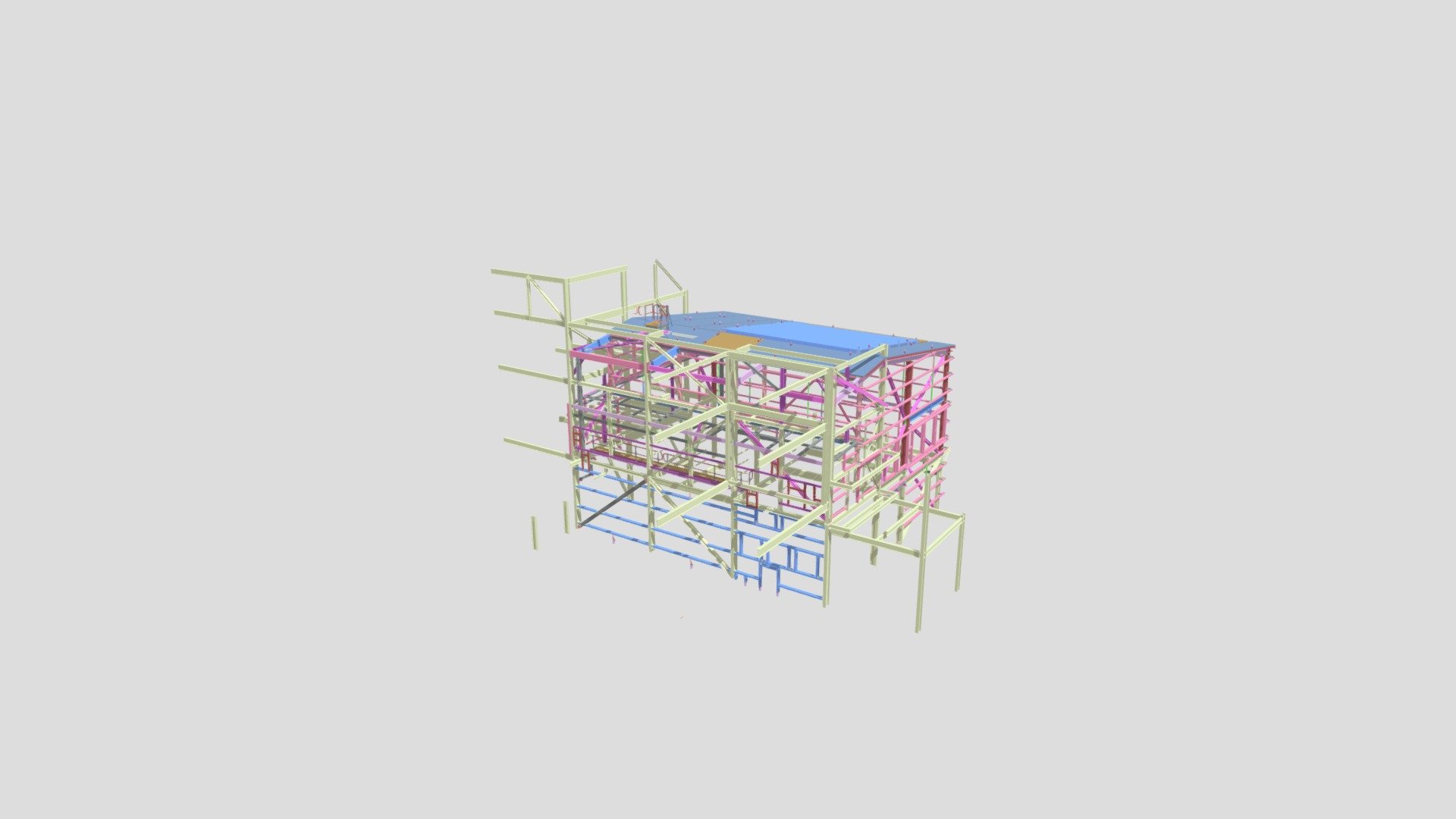 Sag Mill - 3D model by BIMSTRUCT [6081065] - Sketchfab