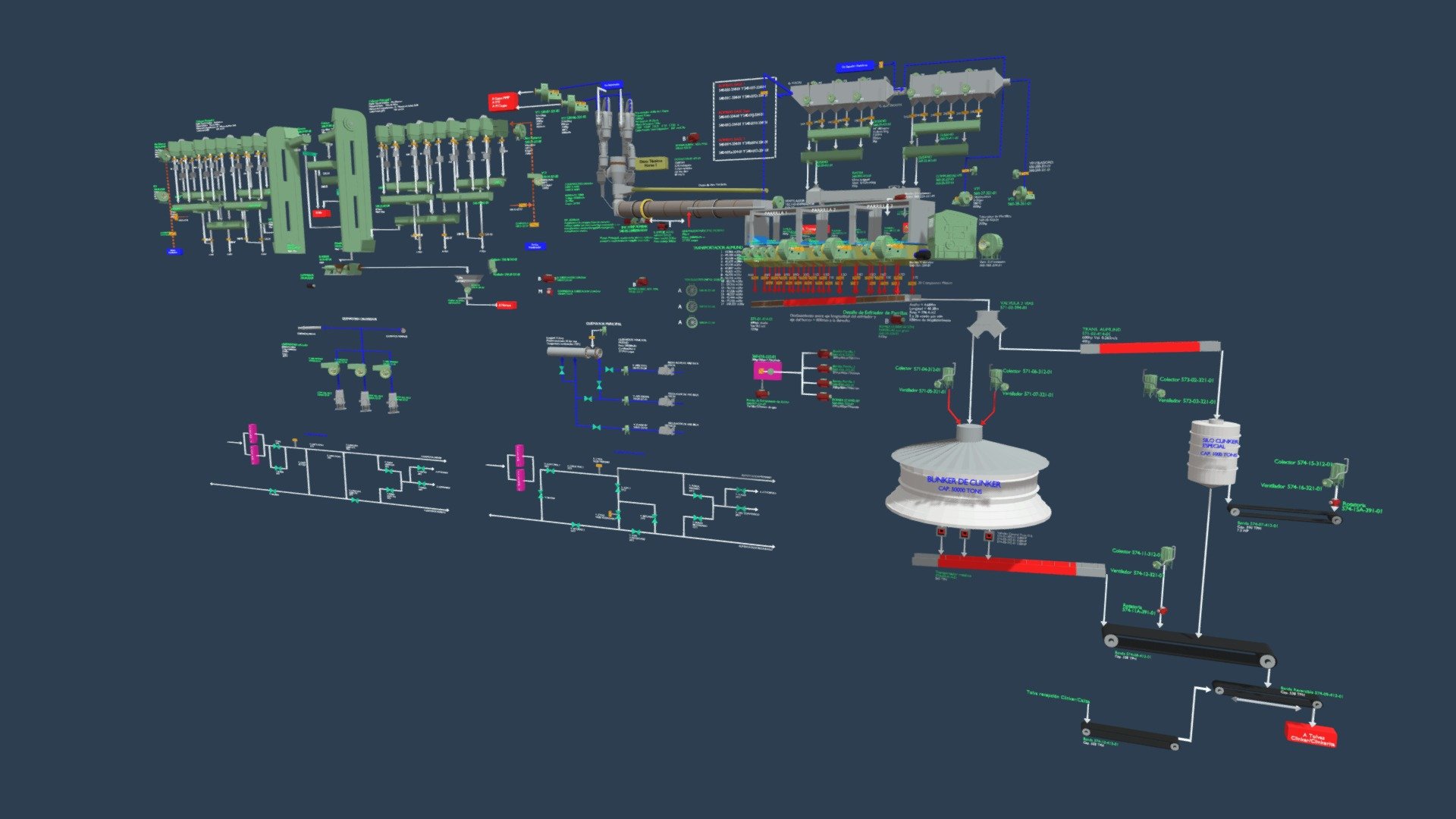 Diagrama 3D Horno - 3D model by dynamix.3d [61b7150] - Sketchfab