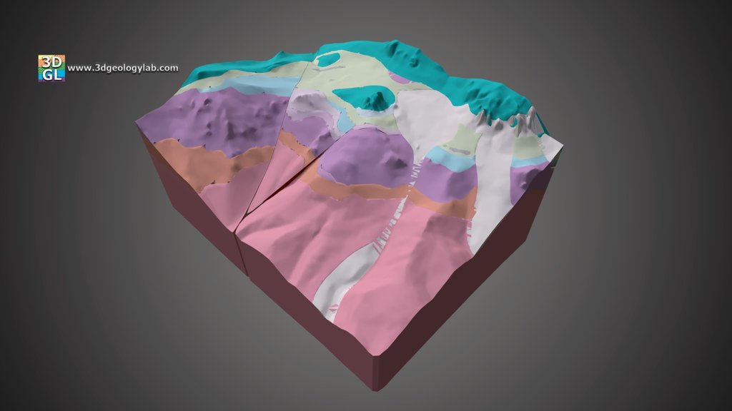 Structural Geology Interpretations - A 3D model collection by 3D ...