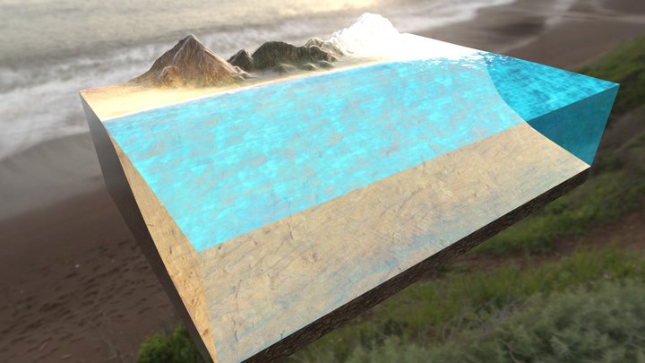 Waves 3D models - Sketchfab