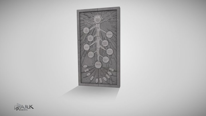 Fullmetalalchemist 3D models - Sketchfab