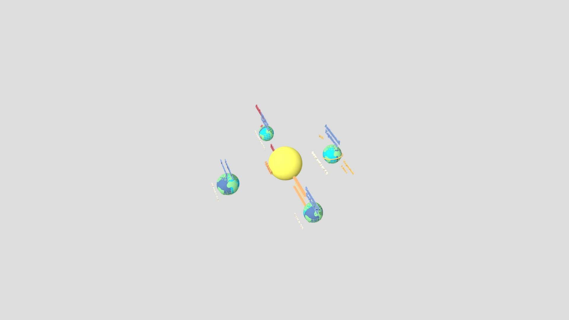 Climate Model - 3D model by avnatali24 [64f0833] - Sketchfab