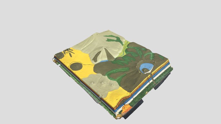 Landforms 3D models - Sketchfab