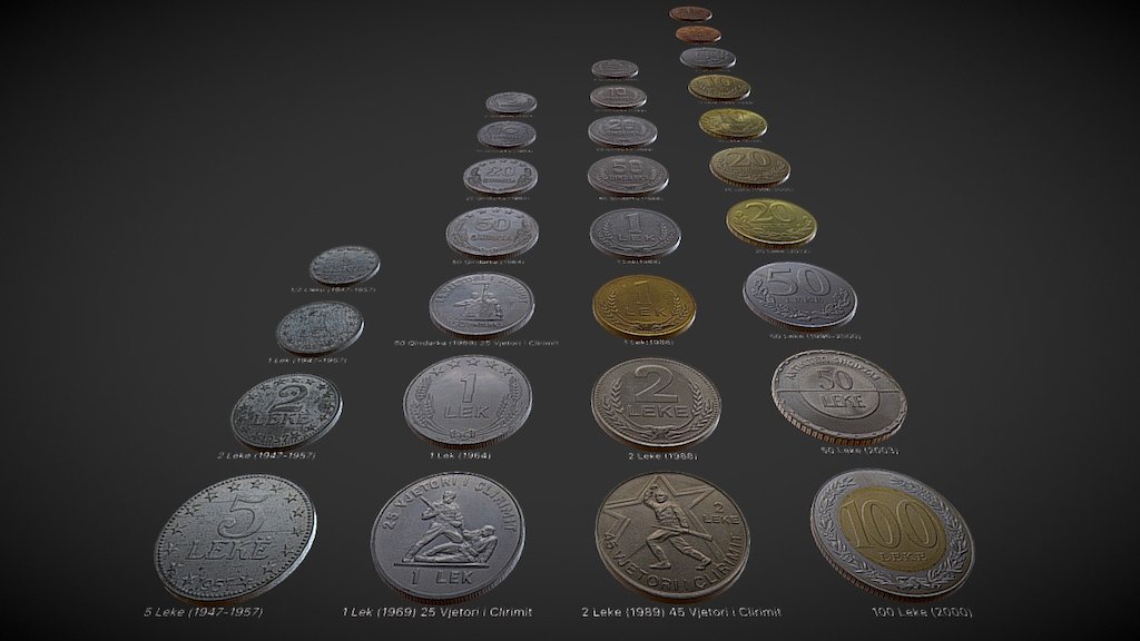 Monedha shqiptare ndër vite - 3D model by sander-ndreca [667ebf8 ...