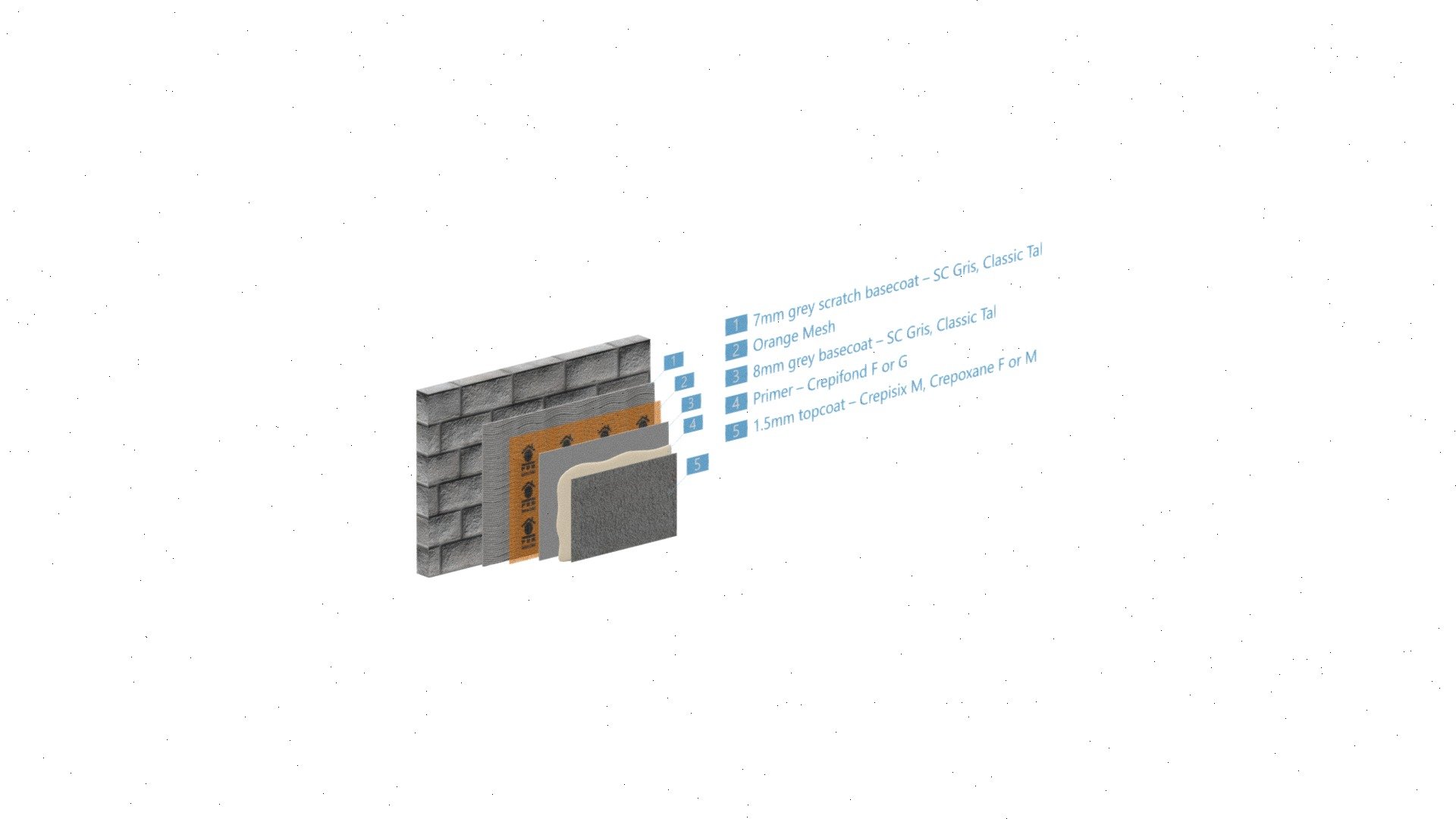7Concrete block - thin coat system v4 - 3D model by lukeaevansmotion ...