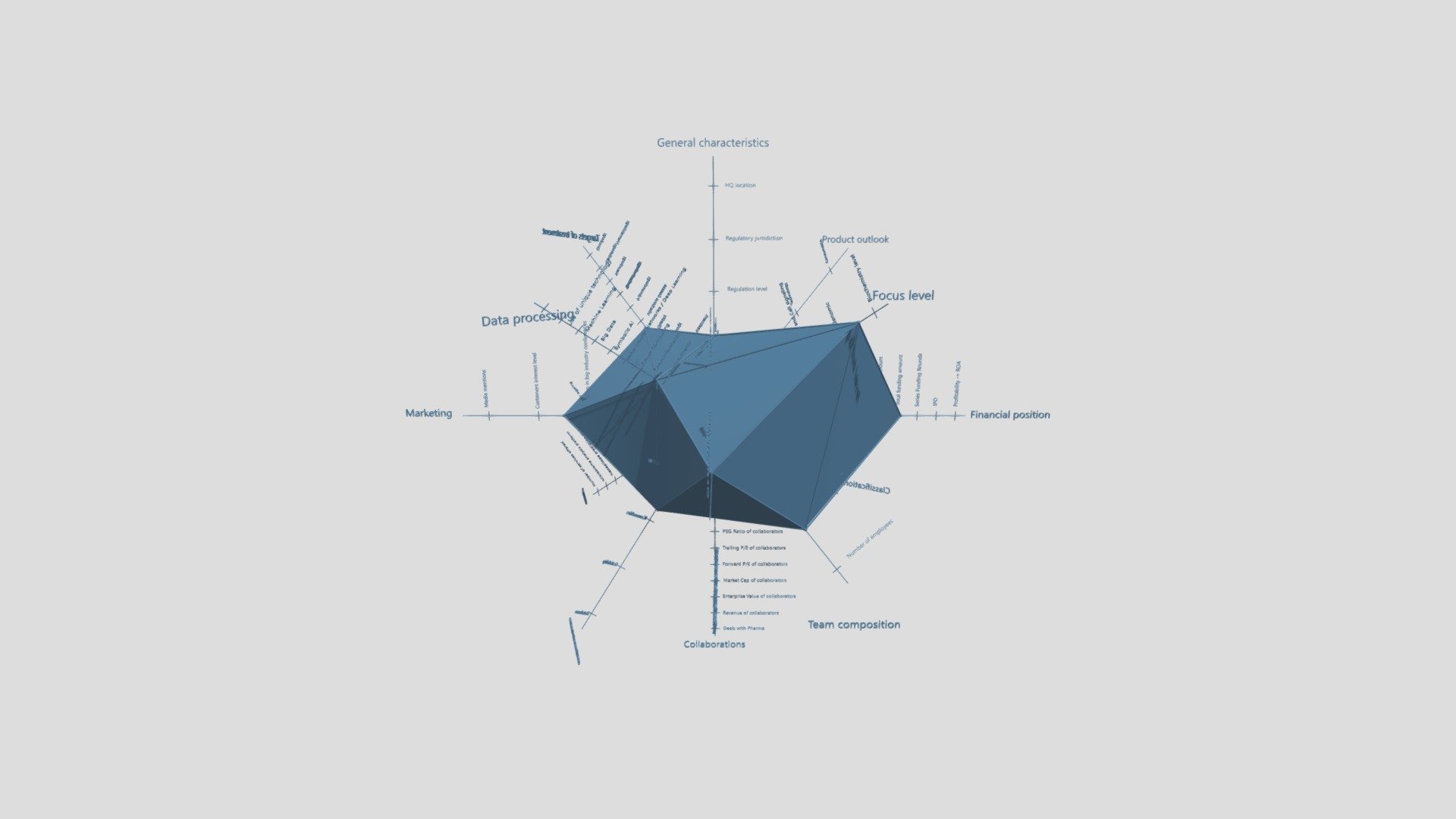Athelas - 3D model by DKV (@kenduhov.ig) [6a99a7d] - Sketchfab