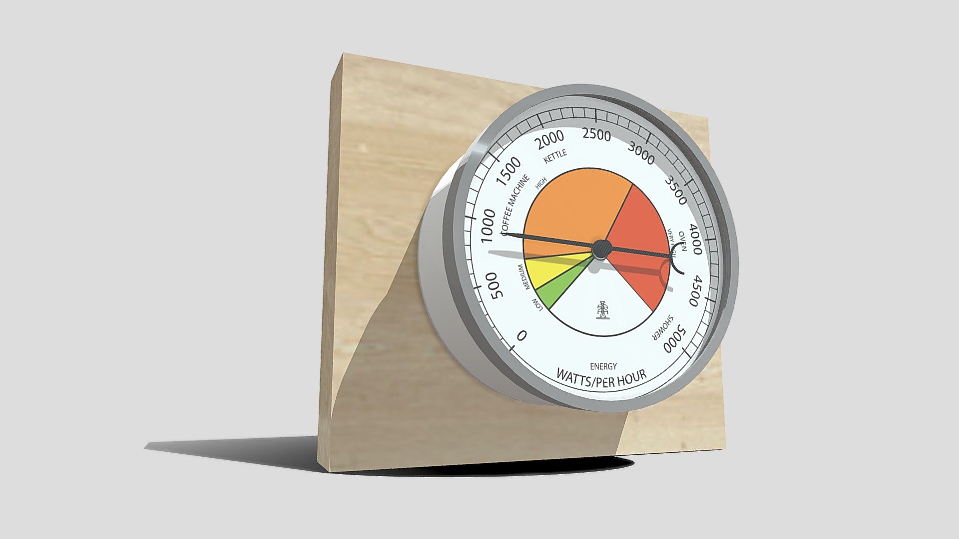 Energy Meter - Open Gauges - Download Free 3D model by digitalurban ...