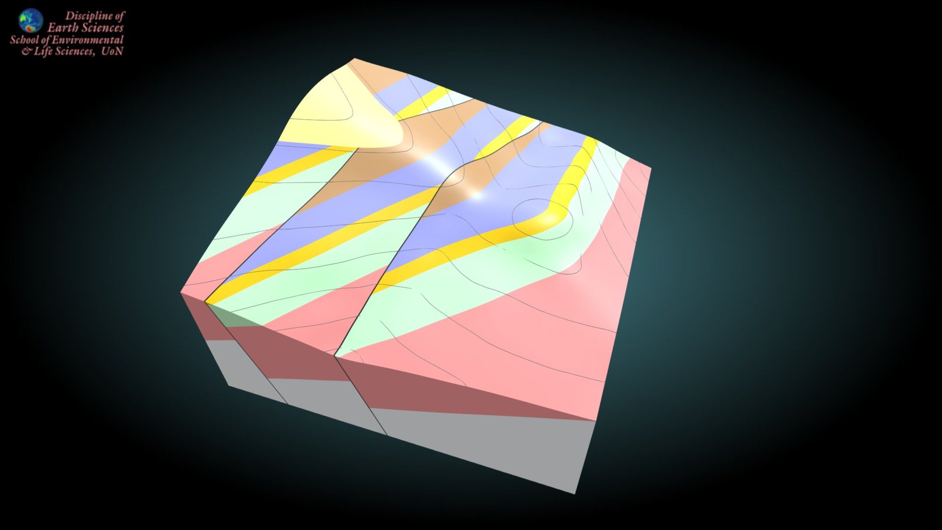 Faulted And Tilted Strata - 3D model by Earth Sciences, University of ...