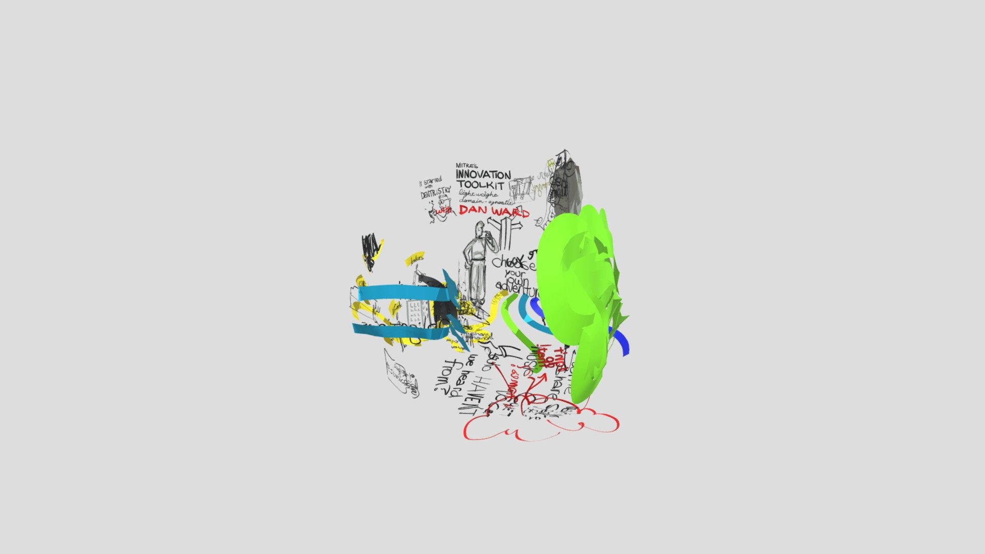 NOVA Scribes MITRE Innovation Toolkit Dan Ward - 3D model by ...