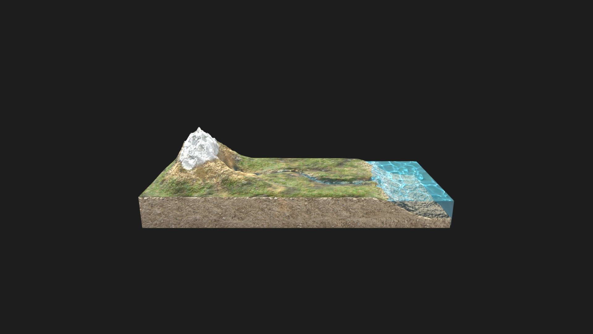 water - 3D model by shooogp [6e2e3c7] - Sketchfab
