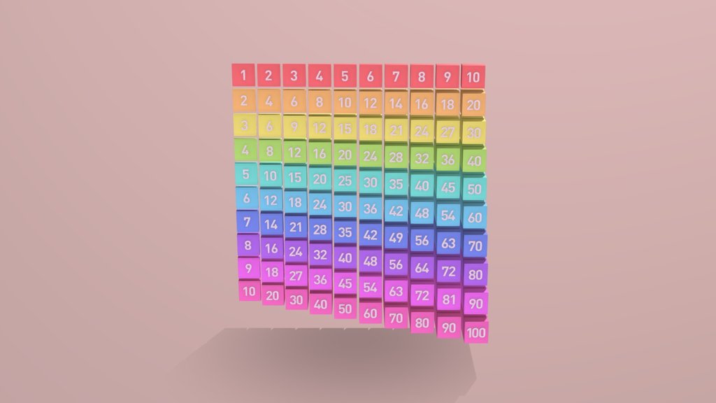 math - A 3D model collection by malieh.amina - Sketchfab