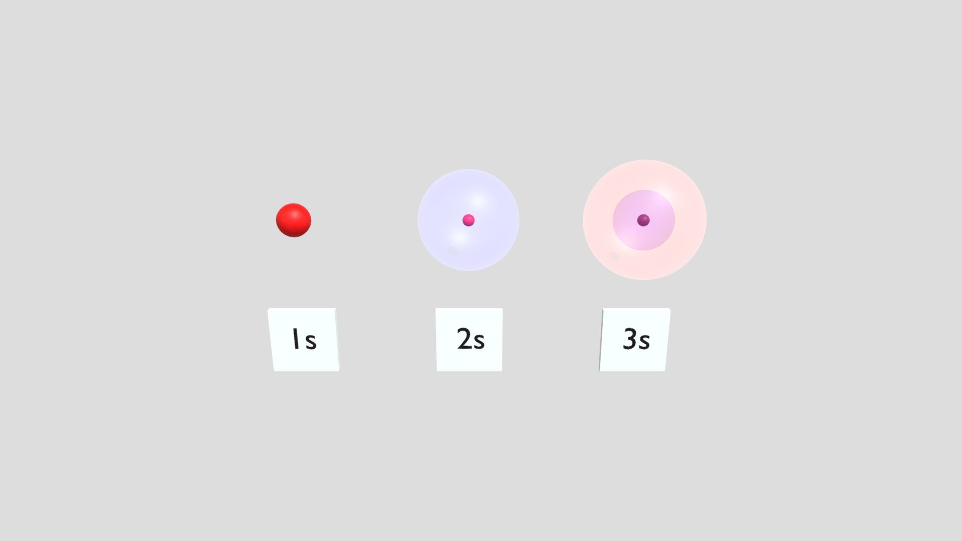 1s, 2s, and 3s orbitals - Download Free 3D model by Michael Aristov ...
