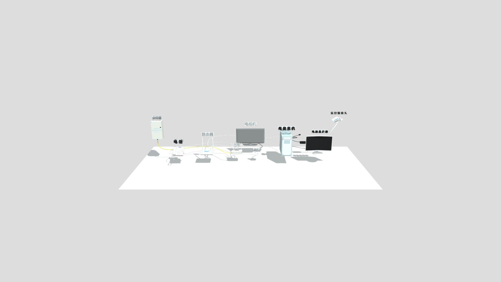 Connection layout - 3D model by zhangyonbiao [6f26242] - Sketchfab
