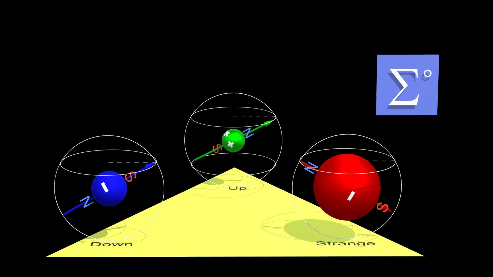 Quarks - baryon game part2 - Download Free 3D model by Wieslaw Kruczala ...